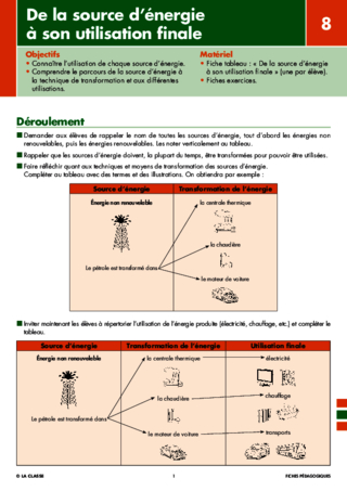 Guide complet sur les diverses sources d'énergie à connaître